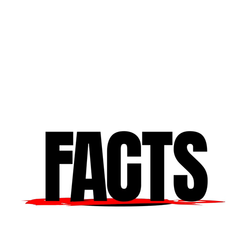 Facts - Emojis, Stickers and GIFS